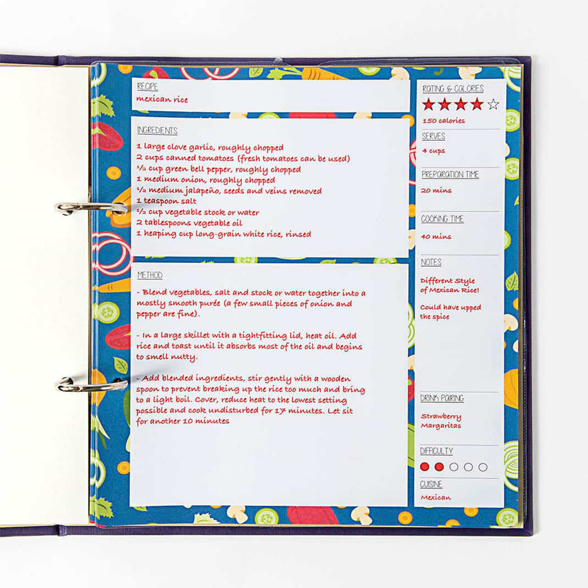 Recipe-Journal – Papercrush